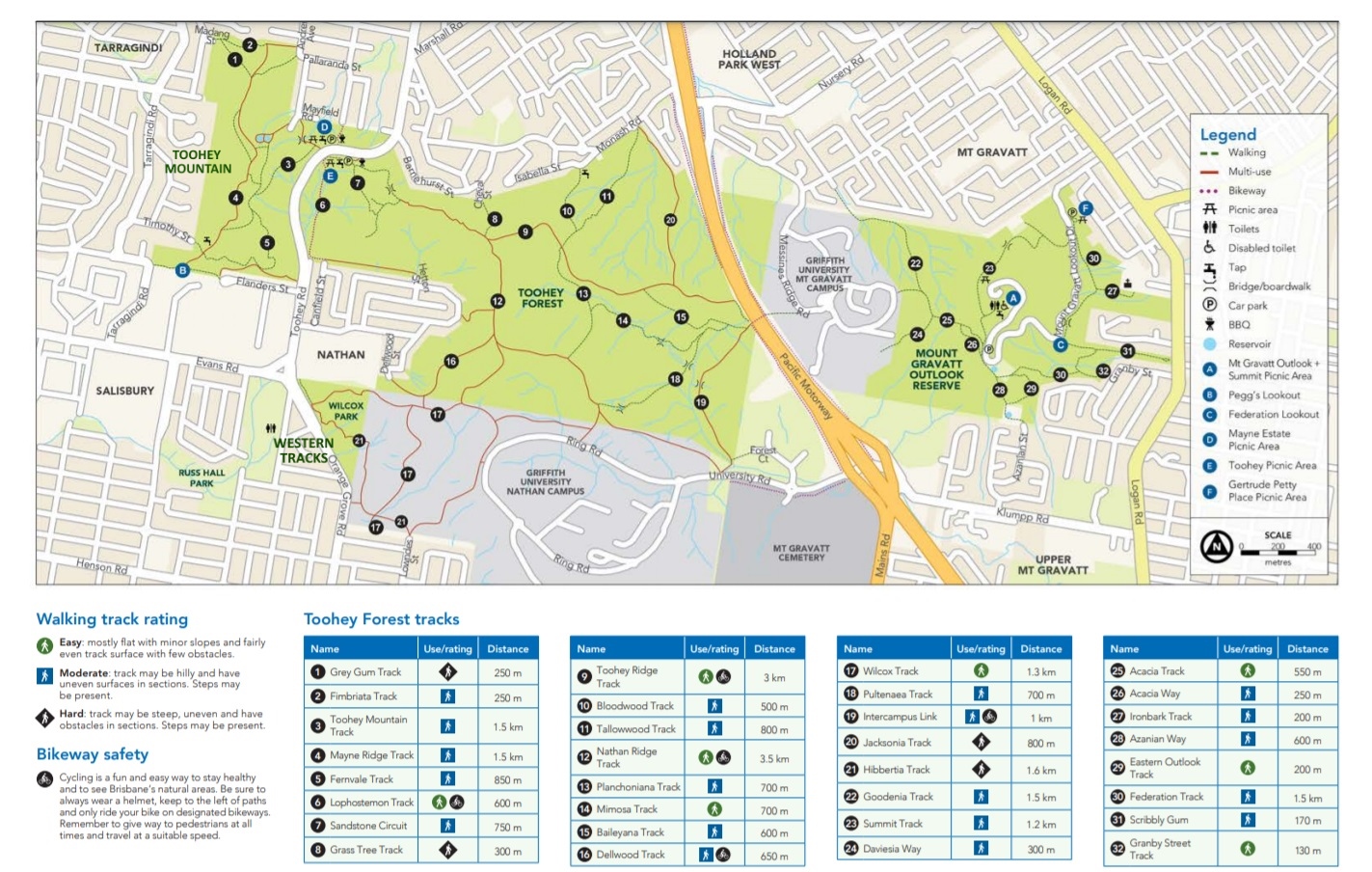 Toohey Forest, Jul/Aug 2020 – Bird Spots