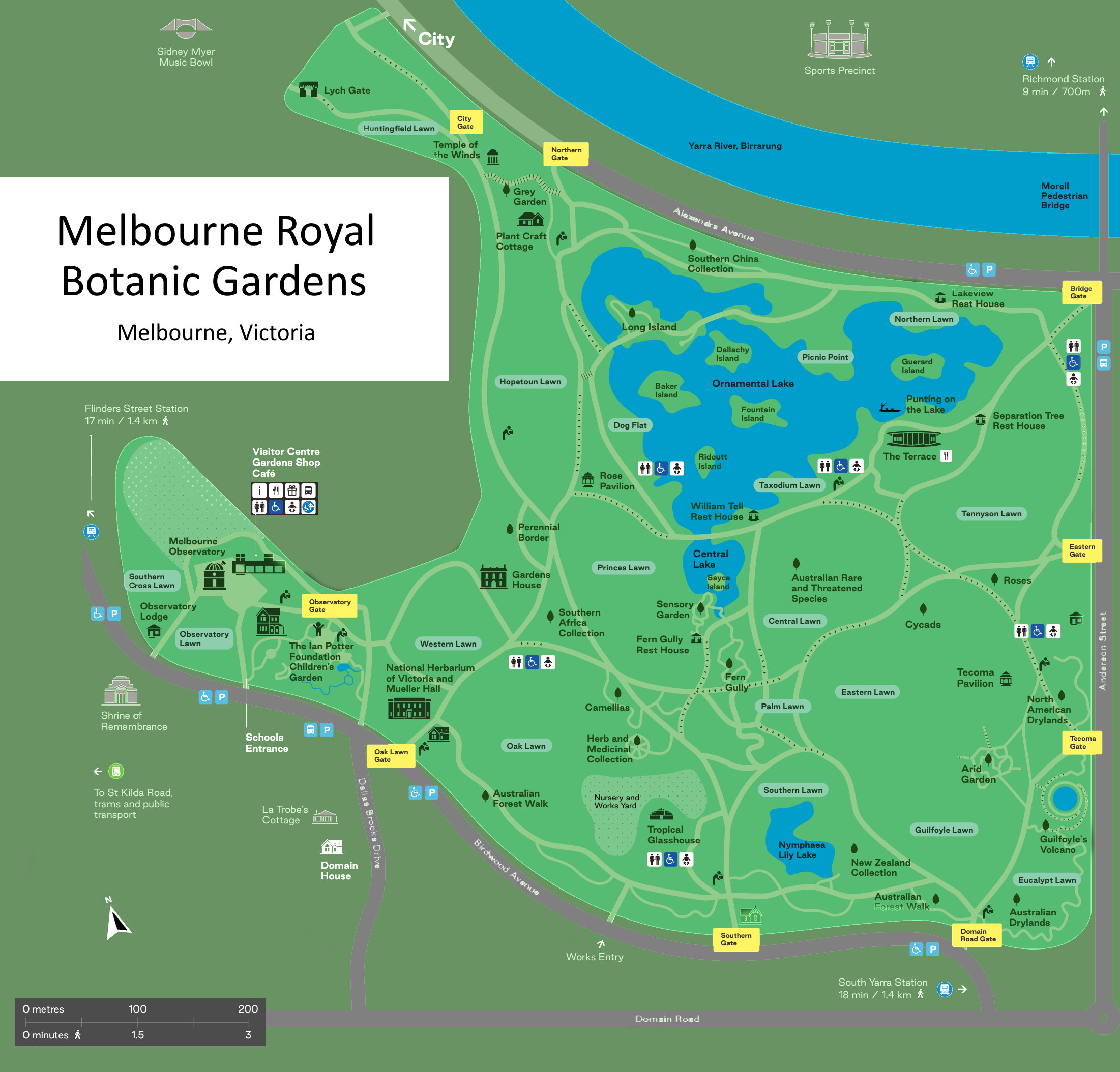 Melbourne and surrounds – Bird Spots